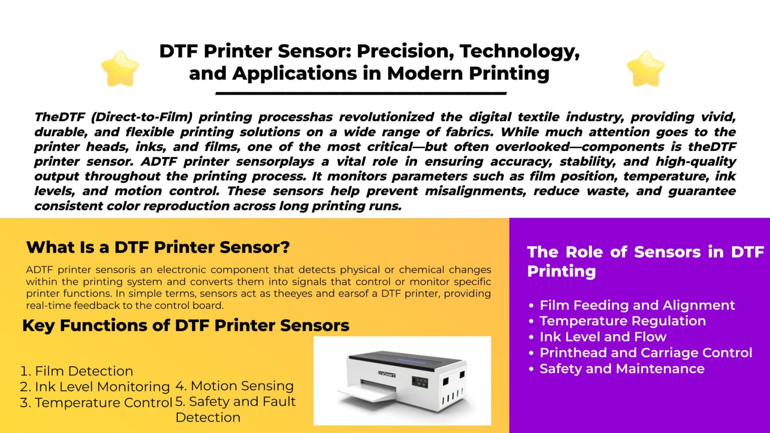 PIR Detector Sensor: A Comprehensive Guide - Sensor One Stop - The Best ...